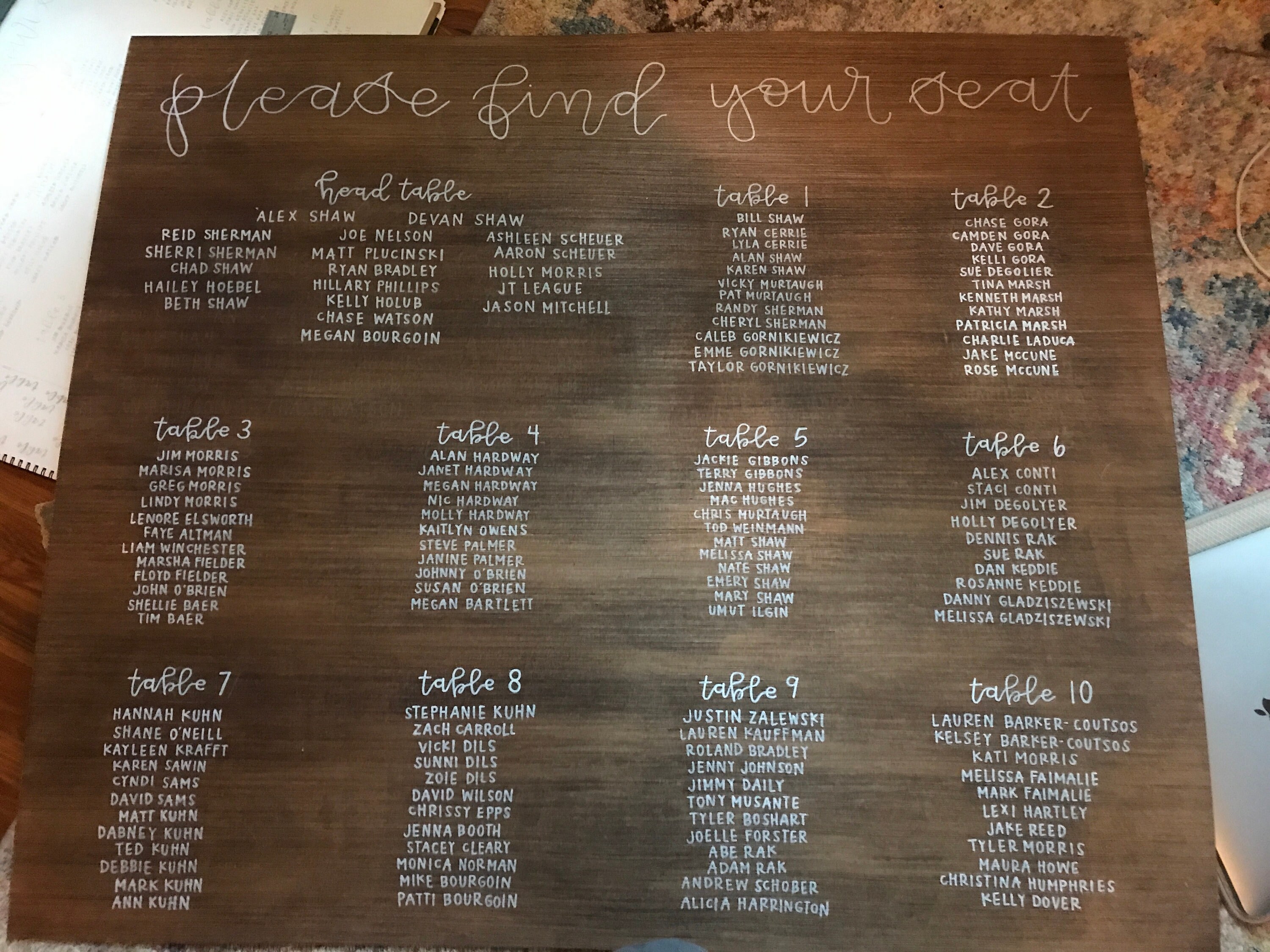 Wedding Seating Chart || Event Seating Chart || Personalized Seating ...