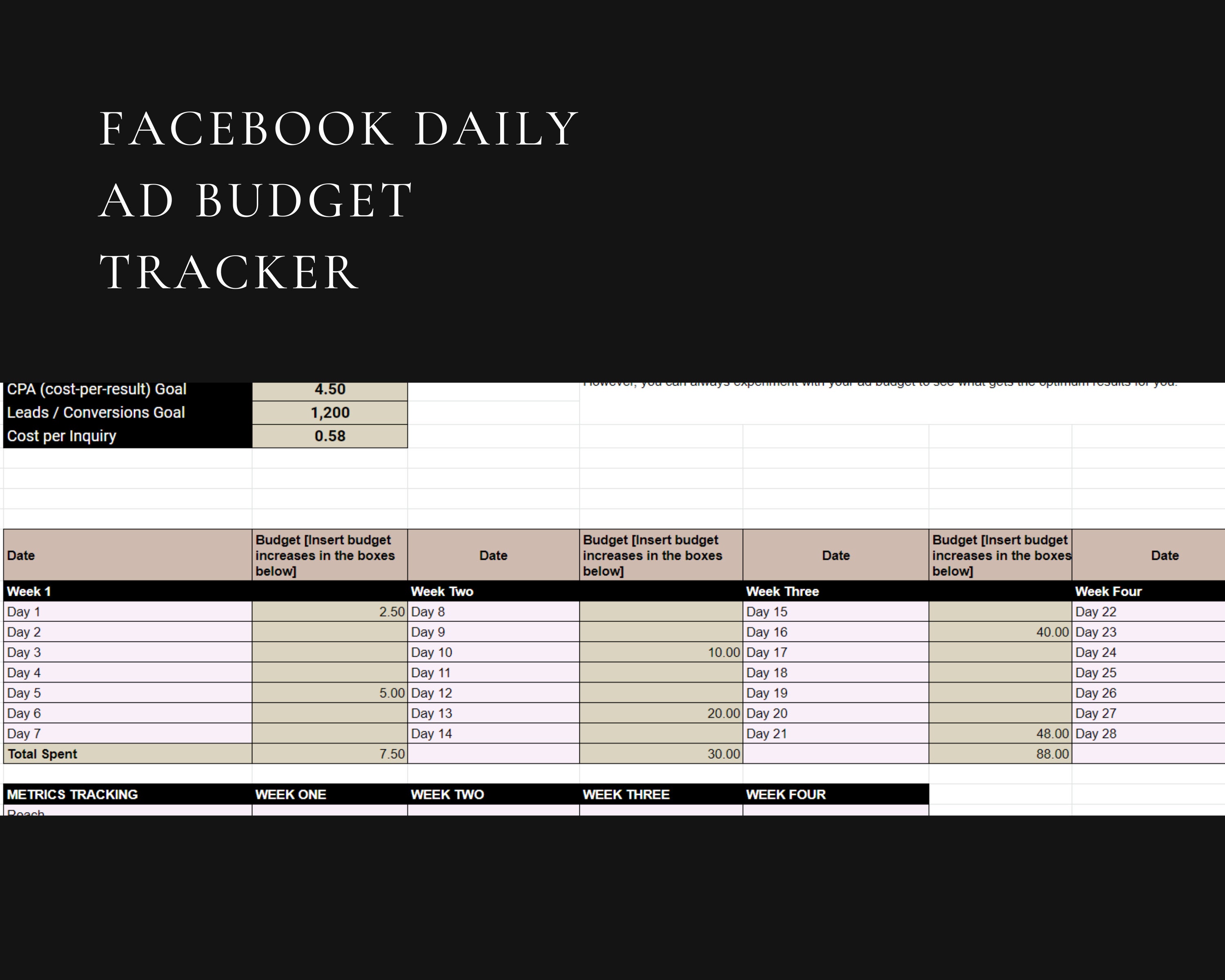 Facebook Ad Set up | Ad Checklist | Daily Ad Budget Tracker ...