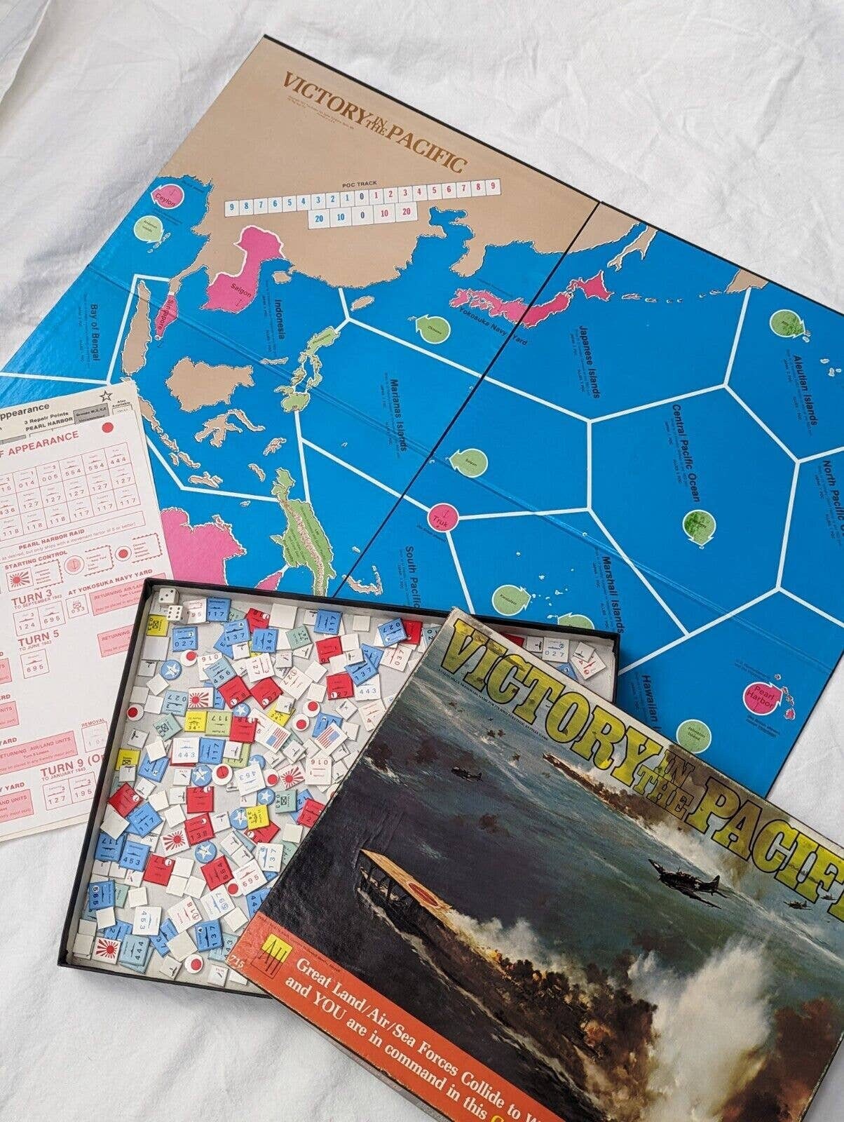 Vintage Avalon Hill VICTORY in the PACIFIC 1977 Board Game - Etsy