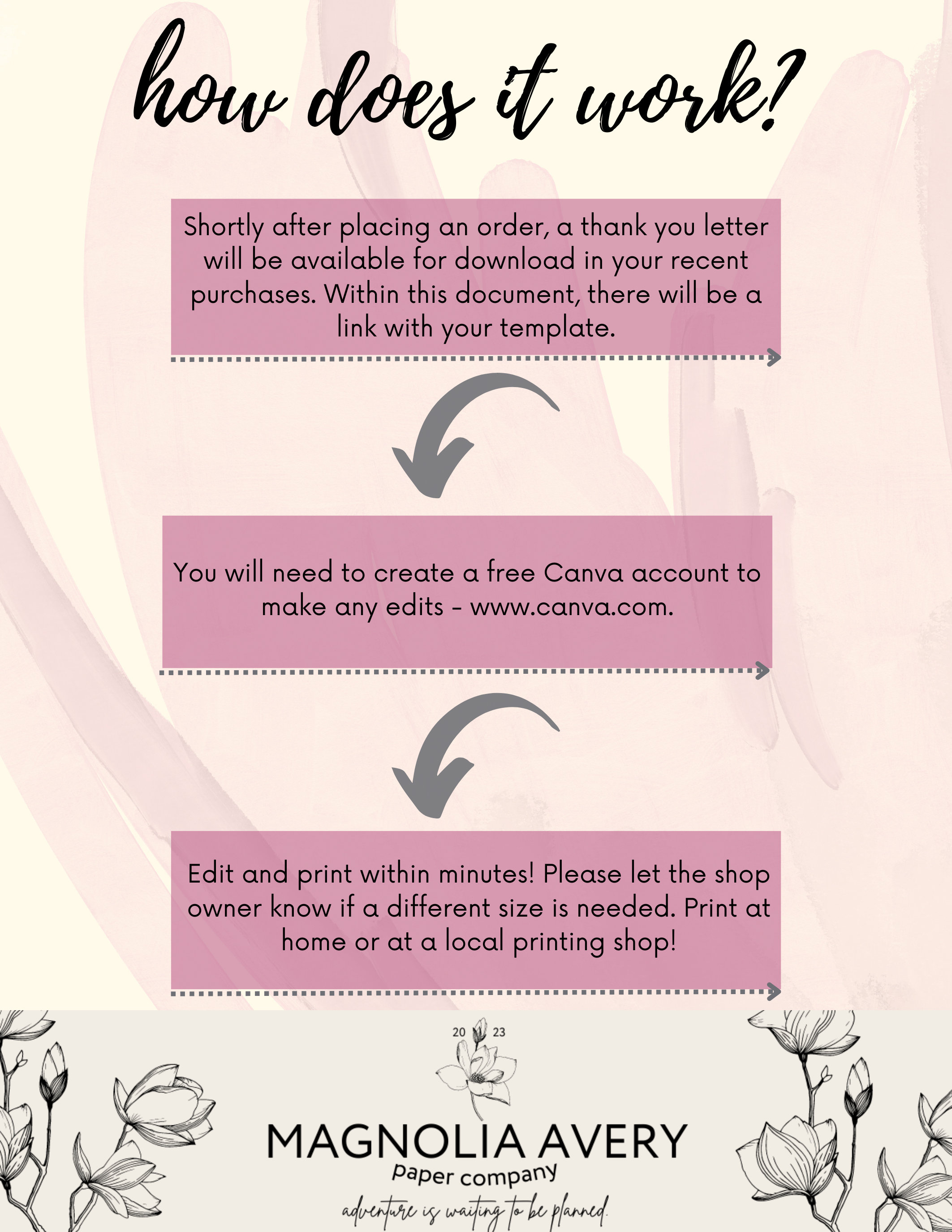 Editable First Day of School Printable Sign, Details Keepsake Photo ...
