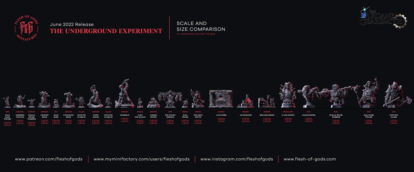 Catacombs the Underground Experiment Flesh of Gods 3D - Etsy