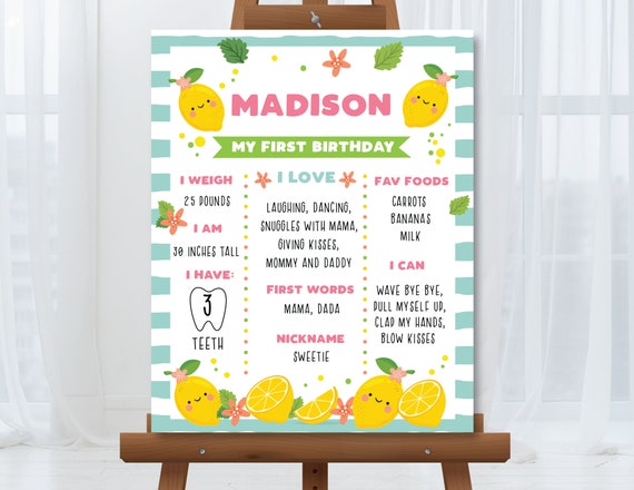 Lemon Birthday Milestone Sign Lemon 1st Birthday Chalkboard Poster Girl ...