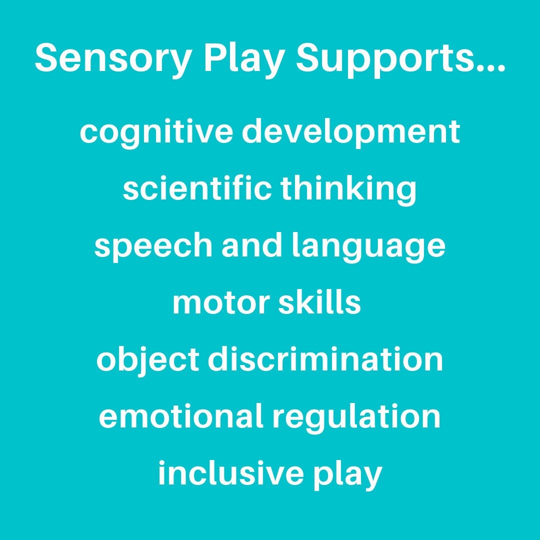 3D Shapes I Spy Sensory Bottle Geometry Activity Preschool - Etsy UK