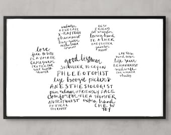 Paw Print Word Art - Etsy
