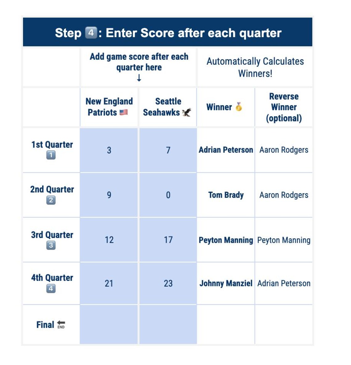Super Bowl 2026 Squares Game - Automatic Football Squares Template for ...