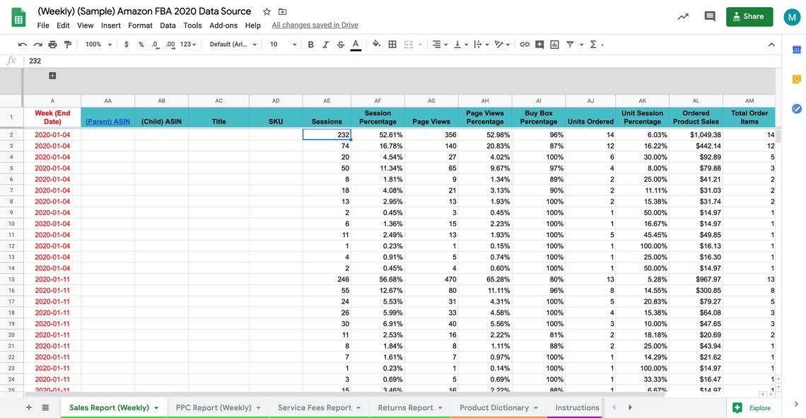 Amazon FBA 2020 Sales & Profit Dashboard for Google Sheets - Etsy Canada
