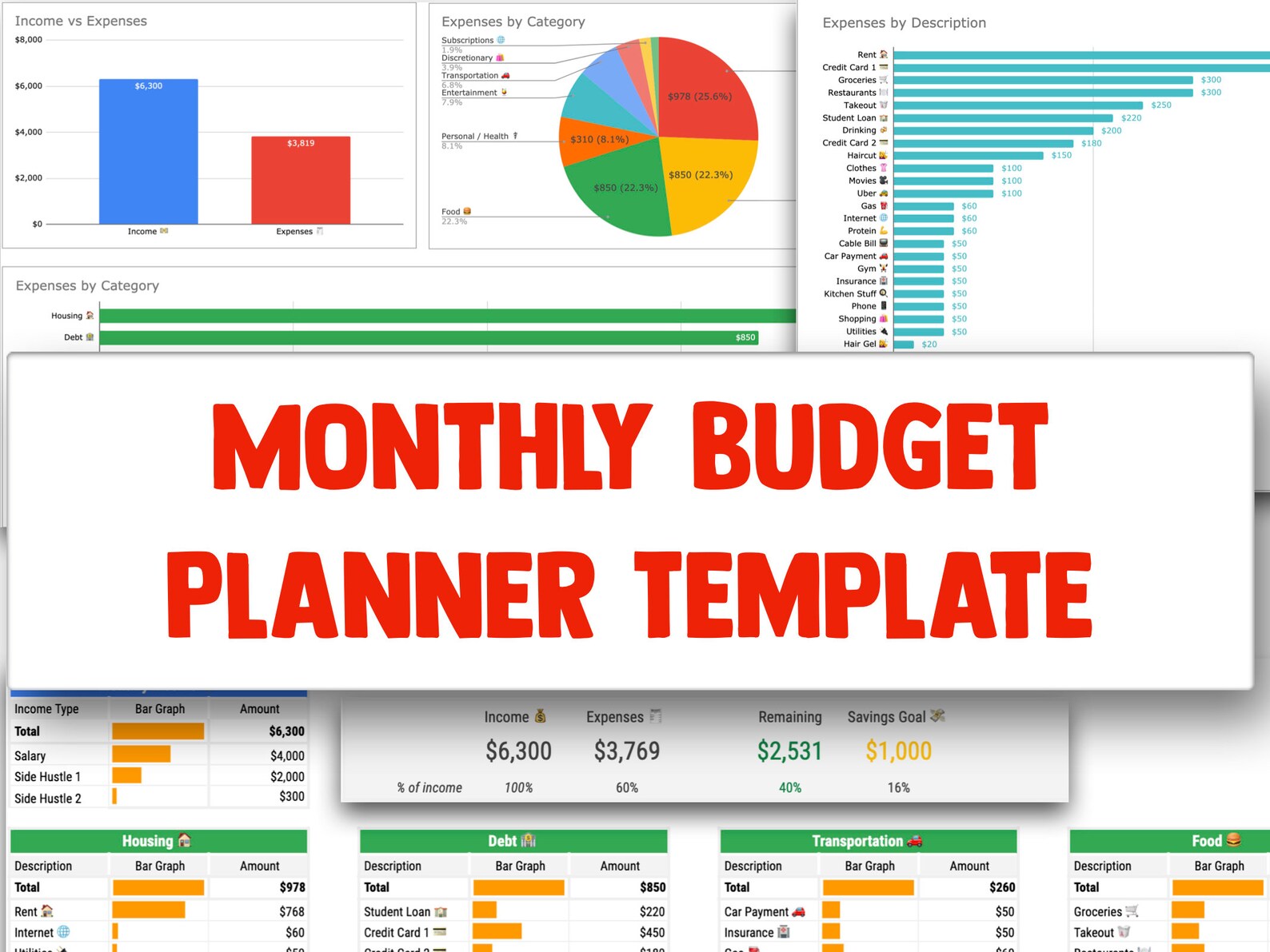Monthly Budget Planner Spreadsheet Template for Google Sheets - Etsy