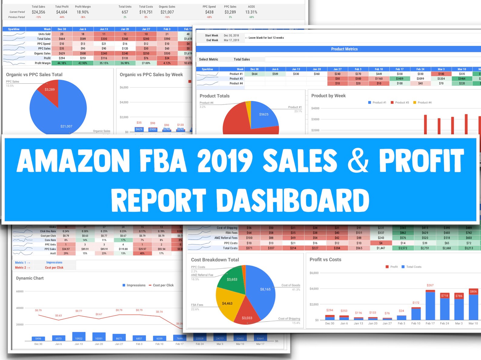 Amazon FBA 2019 Sales Report Dashboard Template for Google Sheets - Etsy