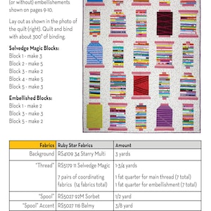 Spoolin' Around - Etsy