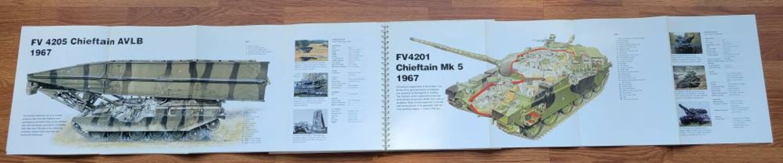 1998 Gatefold Book of Tanks 100 Years of Military Tanks - Etsy