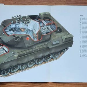 1998 Gatefold Book of Tanks 100 Years of Military Tanks - Etsy