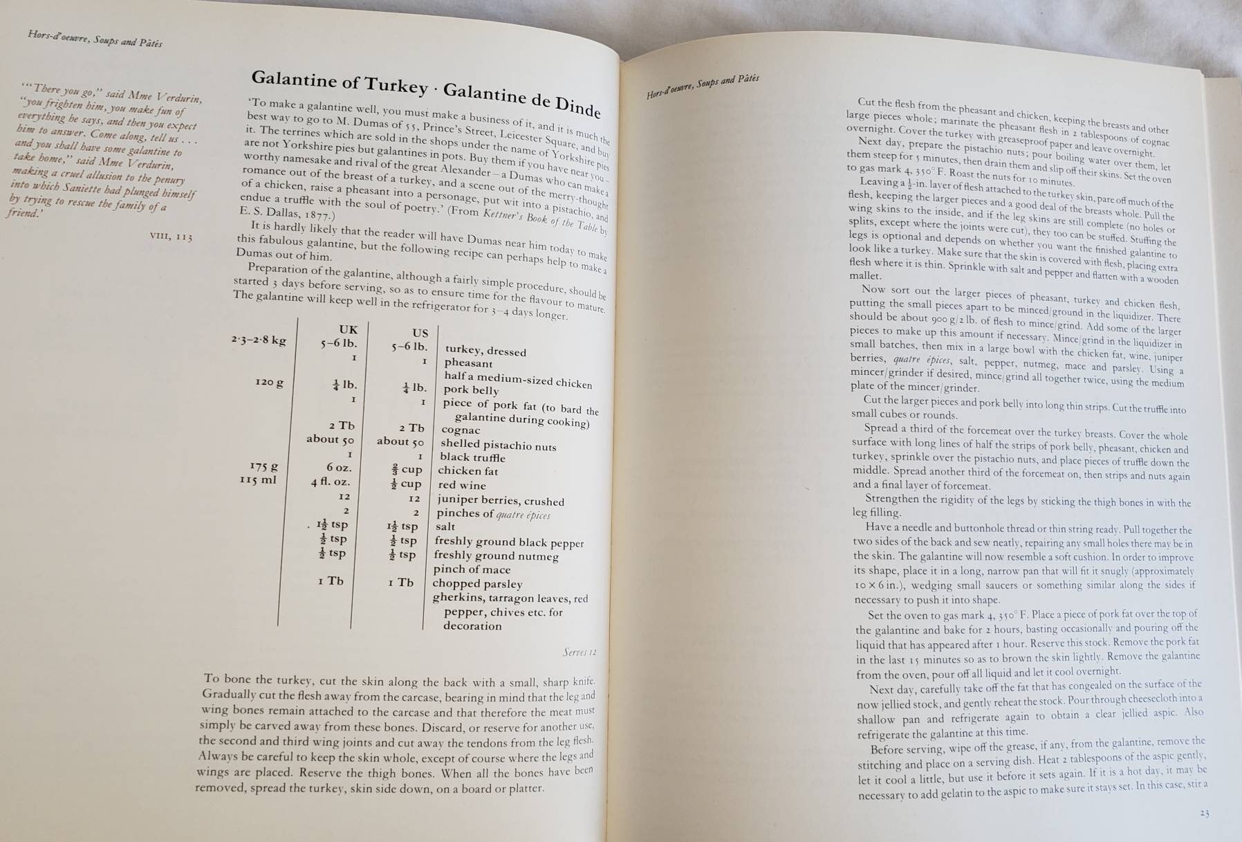 1979 Dining with Marcel Proust Practical Guide French | Etsy