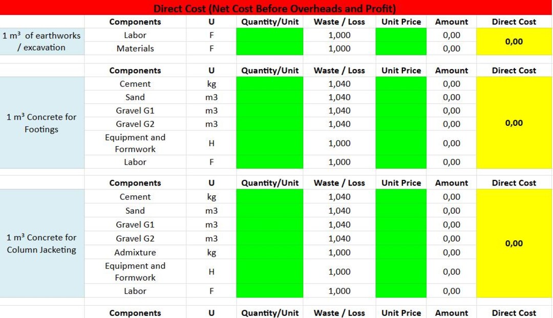 Construction Cost Estimate Template (footing + Column Jacketing) - Etsy