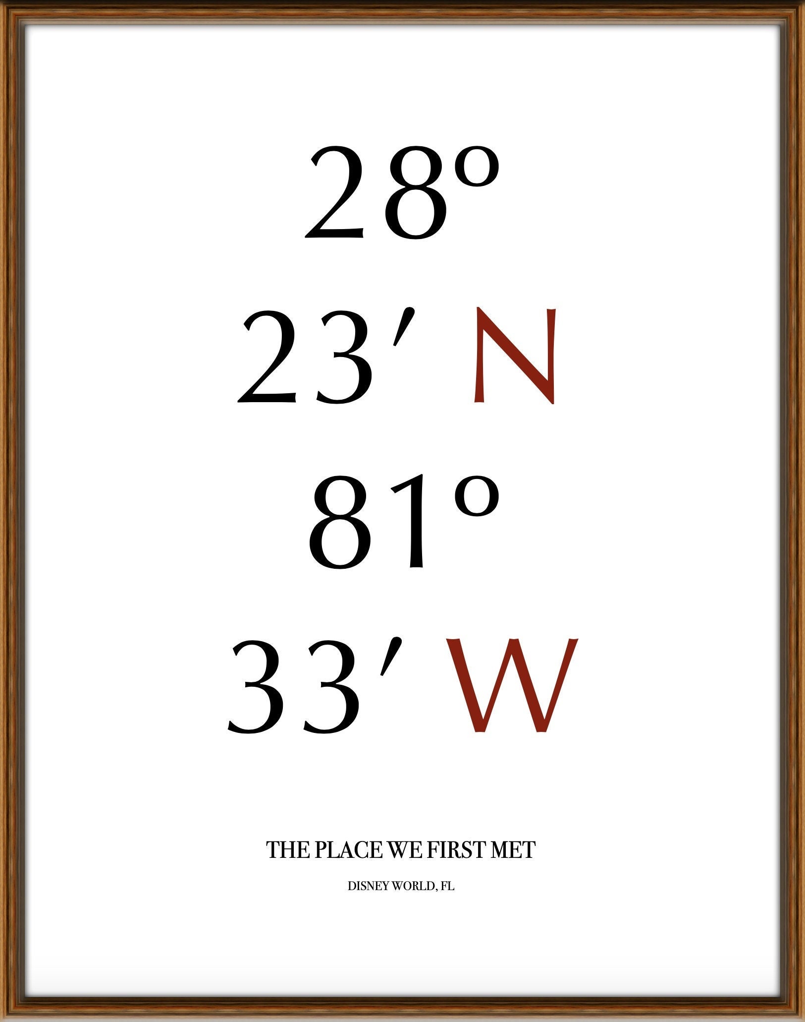 Customized Coordinates Wall Art - Etsy