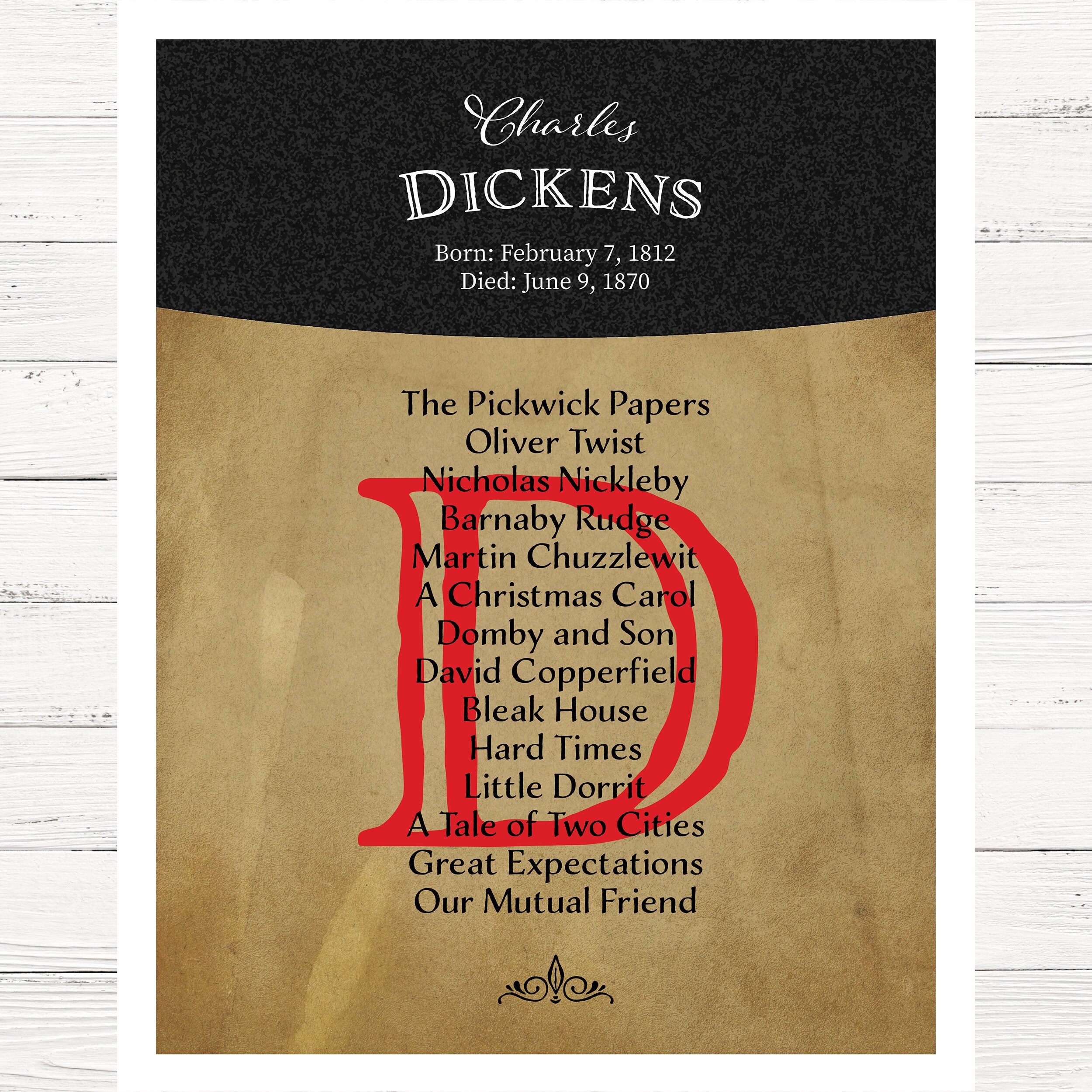 Charles Dickens Poster Notable Works Literary Poster - Etsy