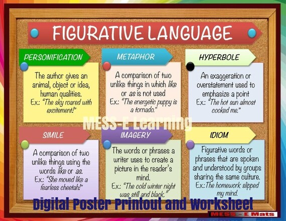 Figurative Language Examples Types Of Figurative Language
