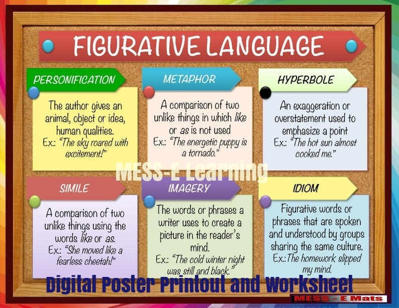 Figurative Language Digital Poster With Figurative Language Worksheet ...