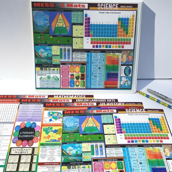 Math Binder Cover Printable - Etsy