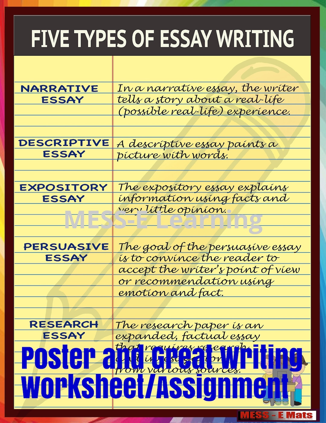 Wonderful Writing Poster, and Two (3) Pages of Examples and Writing ...