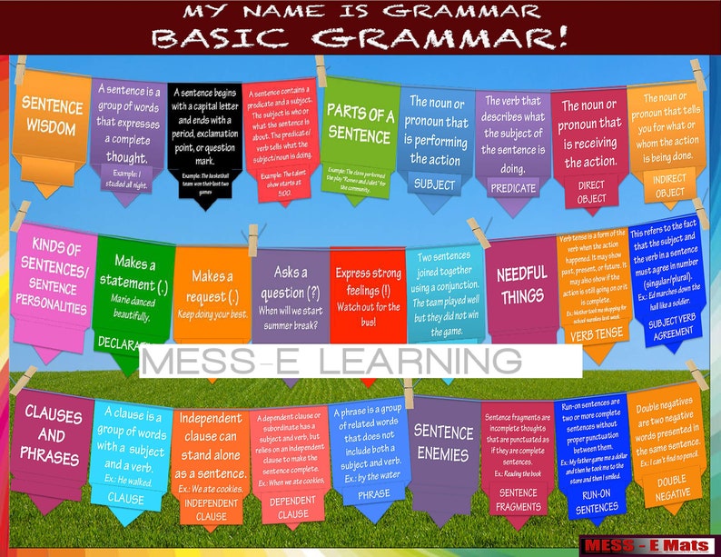 Grammar Poster of Basic Grammar Digital Download Great to Print Out and ...