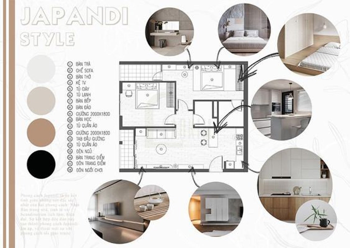 Custom 2D Floor Plan & Mood Board - Single Room Design Package - Etsy