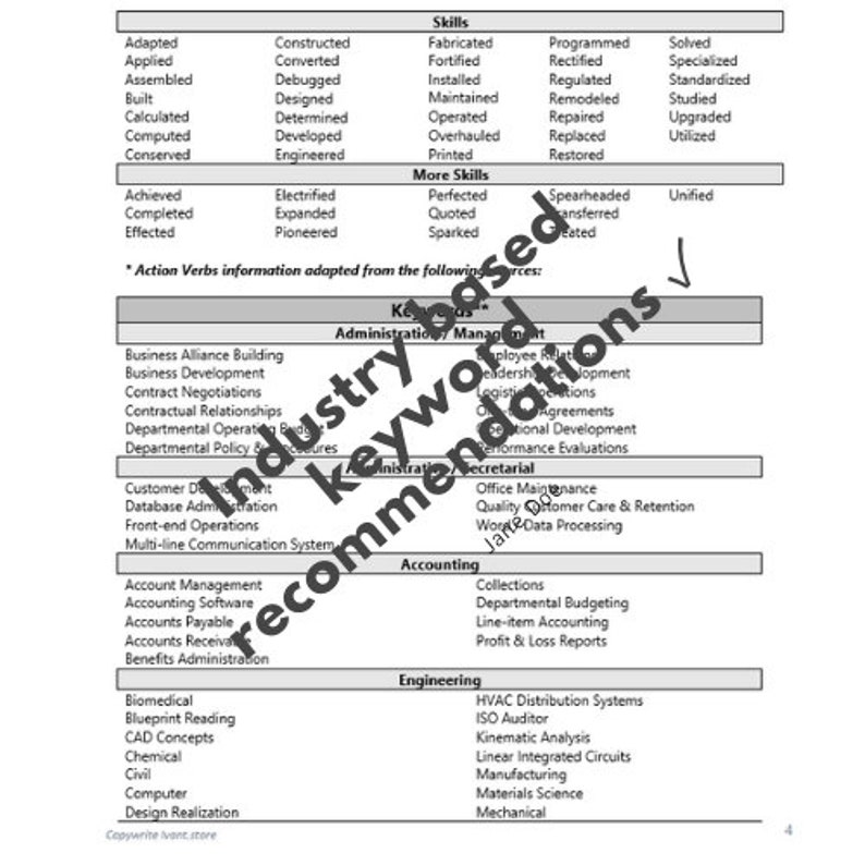CV TEMPLATE Resume Professional Template With CV Checklist, Industry ...