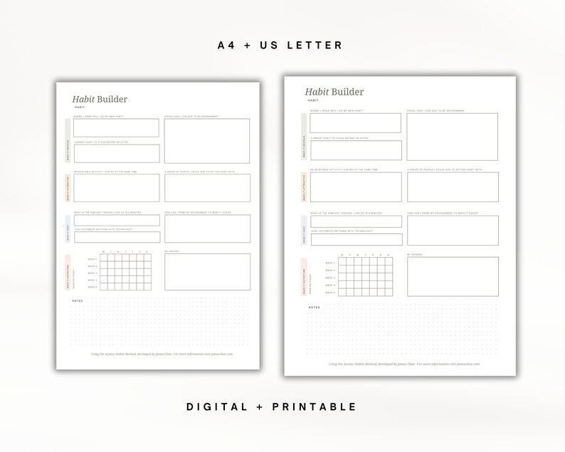 Atomic Habits Planner Worksheets: Habit Building and Breaking - Etsy ...