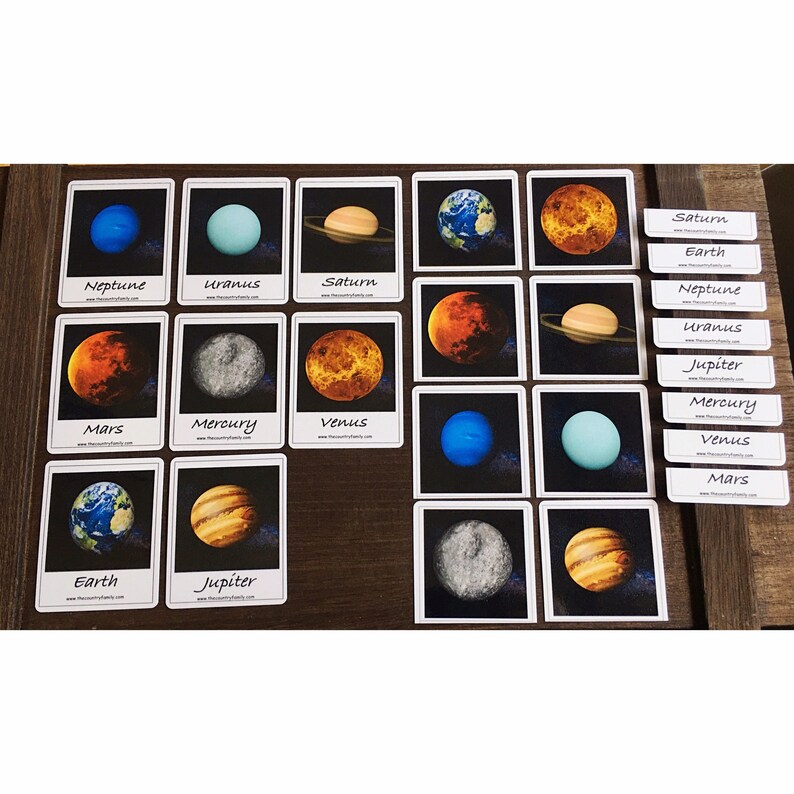 Montessori Solar System 3-Part cards Montessori Materials | Etsy