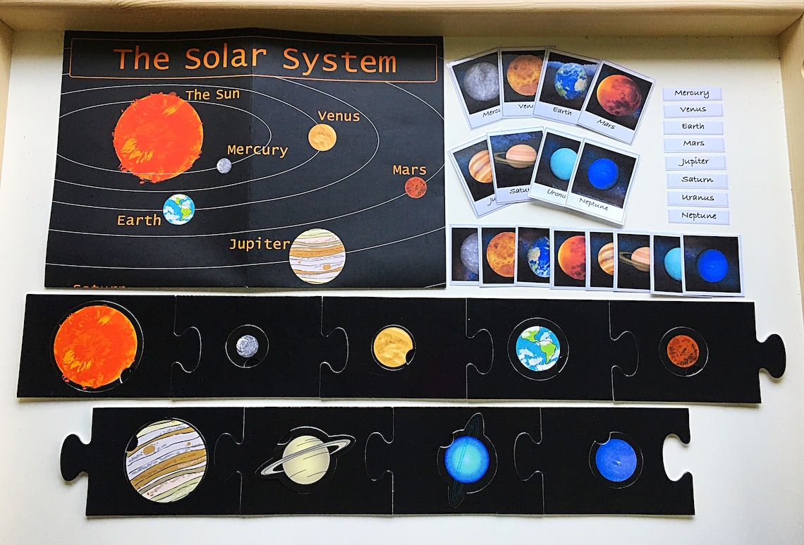 Solar System Solar System Set Montessori Materials Planets | Etsy