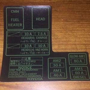 1984-88 Toyota Pickup Truck 4runner Fuse Box Decal 22re Sticker ...