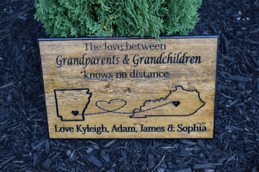 Grandma Gift, Grandparents Sign, Personalized,50th Anniversary Gifts ...