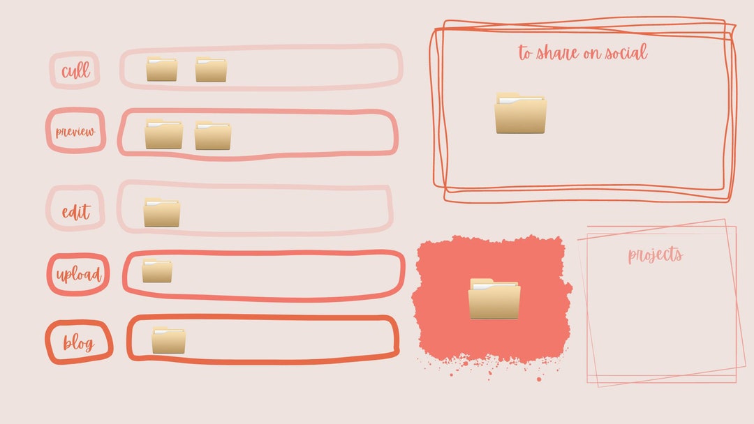 Digital Wallpaper Organizer for Photographers, Culling, Editing ...