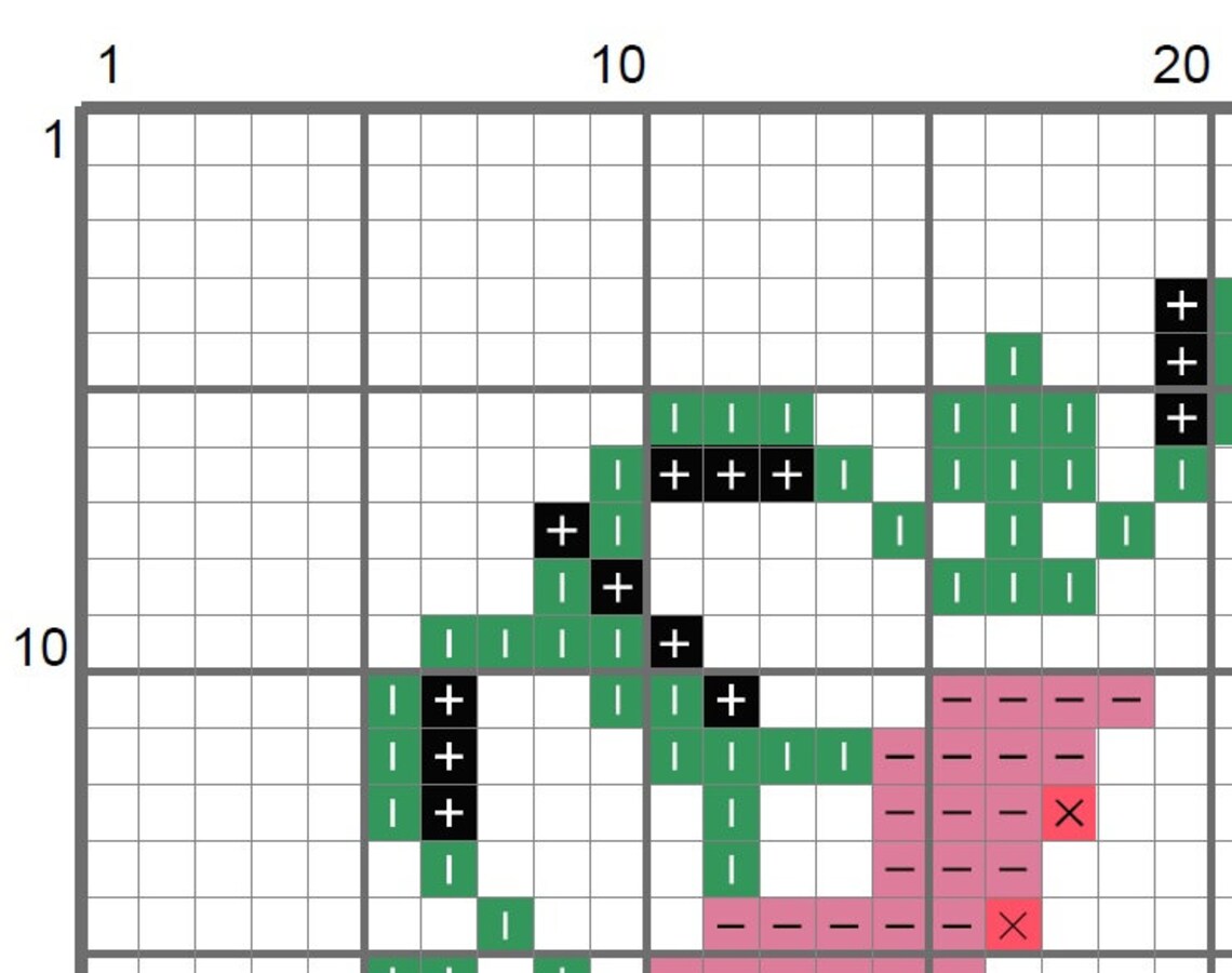 Home is Where the Colt 1911 is Cross Stitch Pattern PDF AR-15 Gun Rifle ...