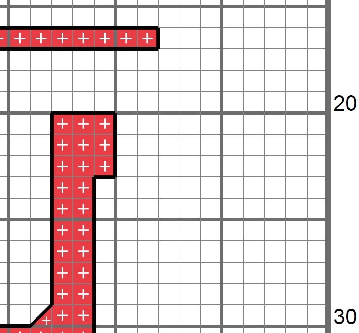 USA Cross Stitch Pattern PDF AR-15 Gun Rifle Firearm Embroidery - Etsy