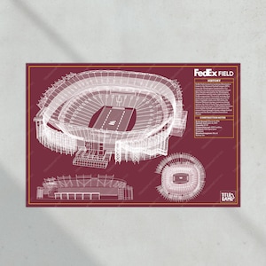 Washington Commanders Fedex Field Stadium Blueprint Football Print - Etsy