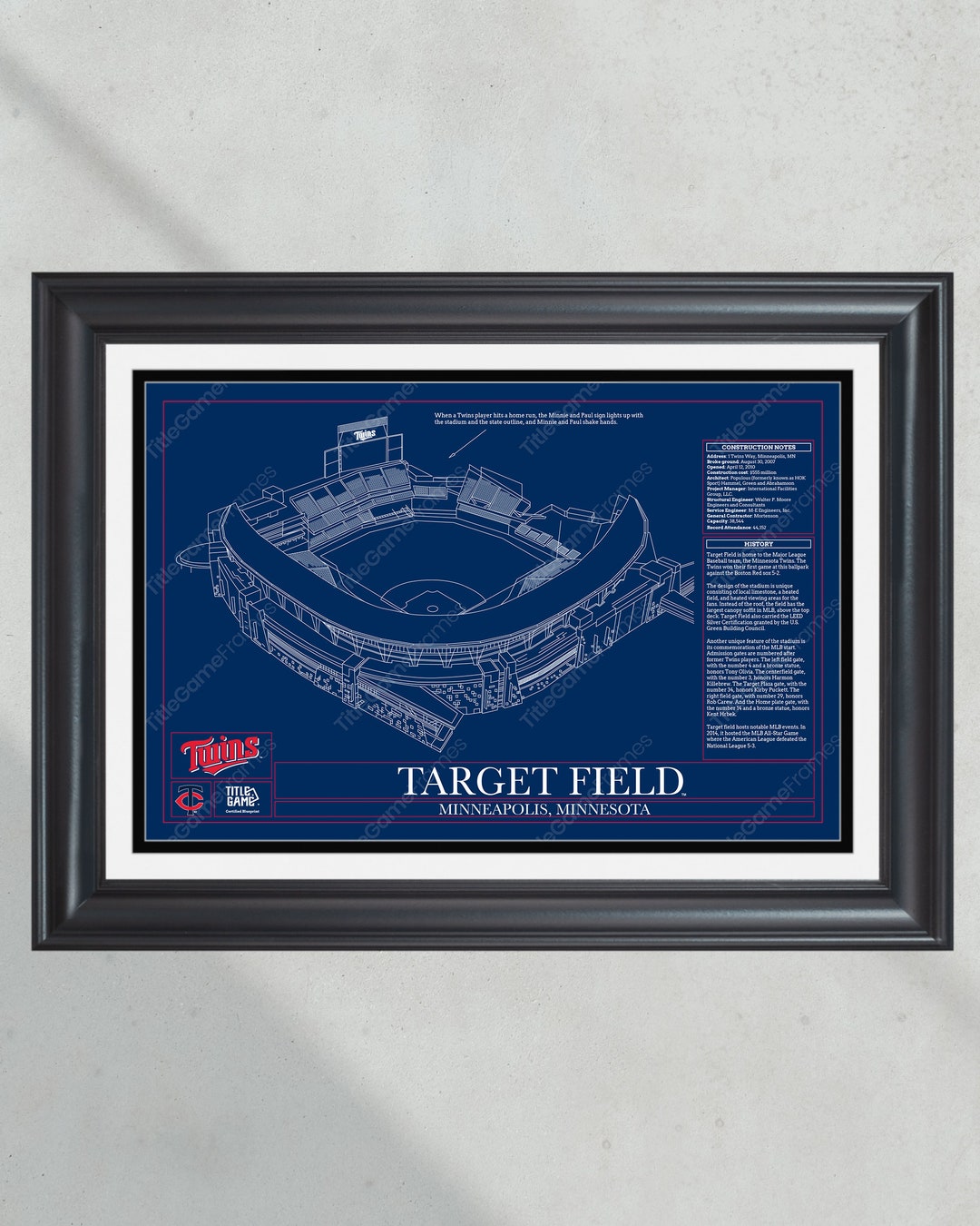 Minnesota Twins Target Field Stadium Ballpark Blueprint Baseball Wall ...