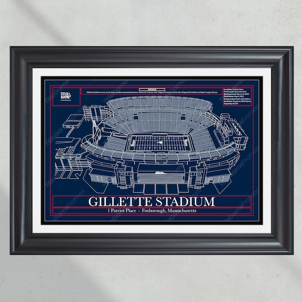 New England Poster - Etsy