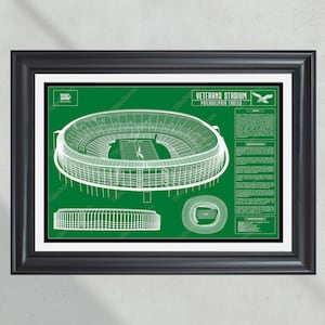 Philadelphia Eagles Veterans Stadium 'kelly Green' Blueprint Football ...