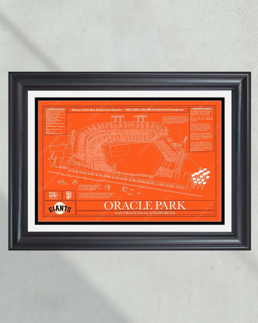 San Francisco Giants Oracle Park Stadium Ballpark Blueprint Baseball ...