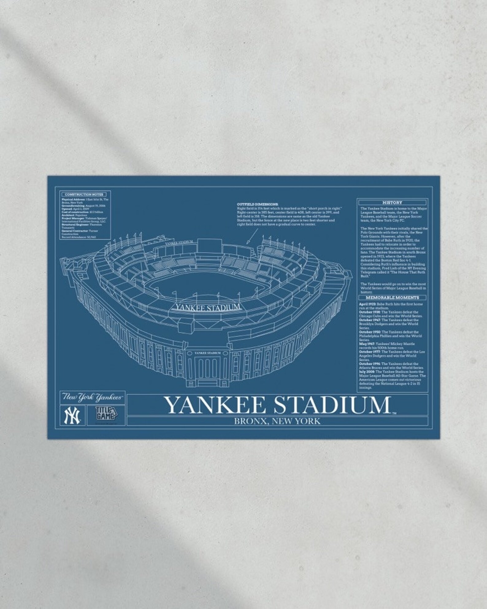 New York Yankees Yankee Stadium Ballpark Blueprint Baseball - Etsy
