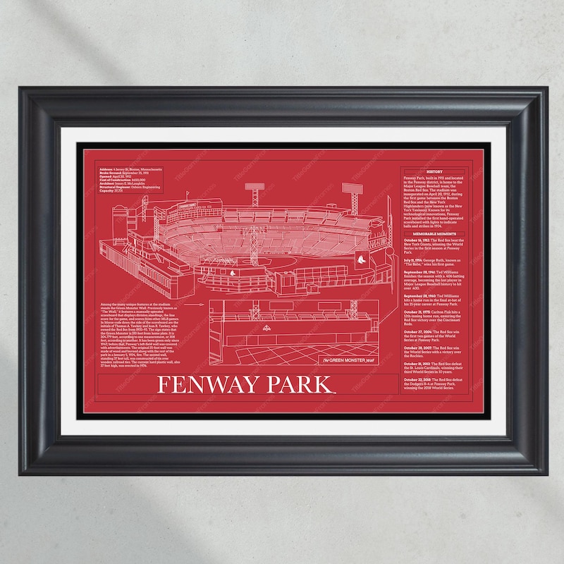 Blueprint Boston Prints - Etsy