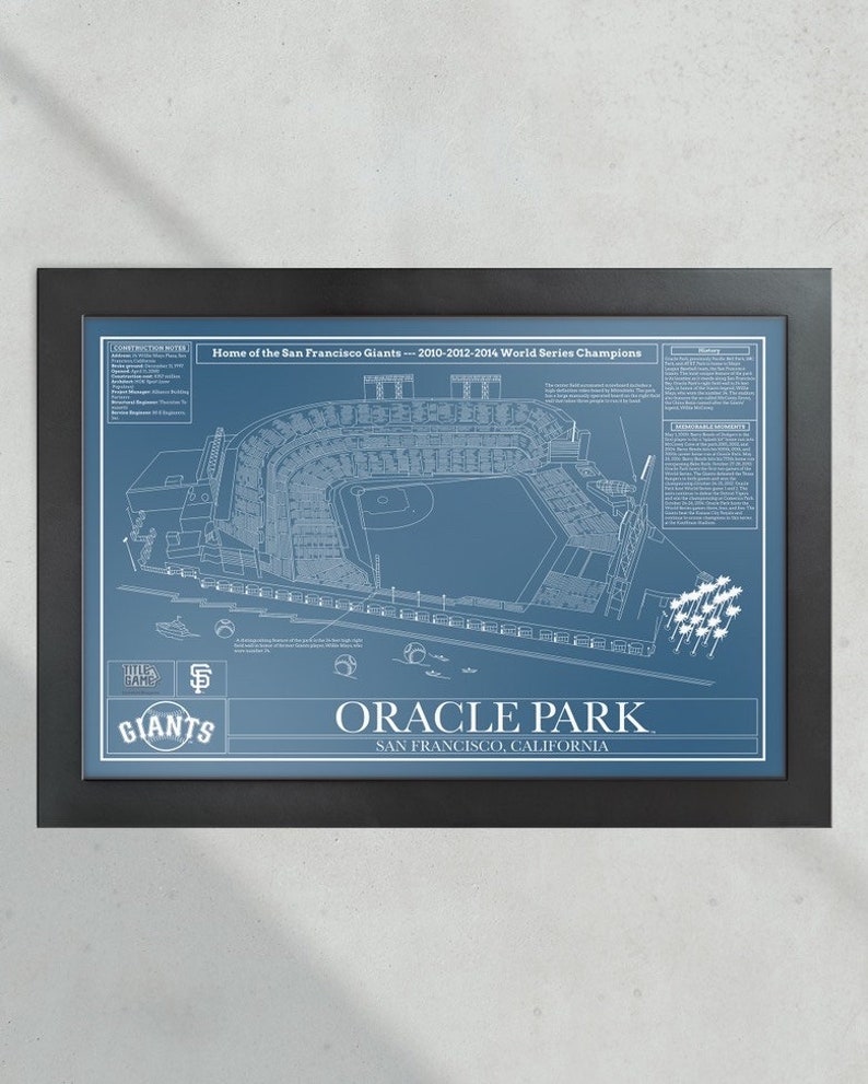 San Francisco Giants Oracle Park Stadium Ballpark Blueprint Baseball ...