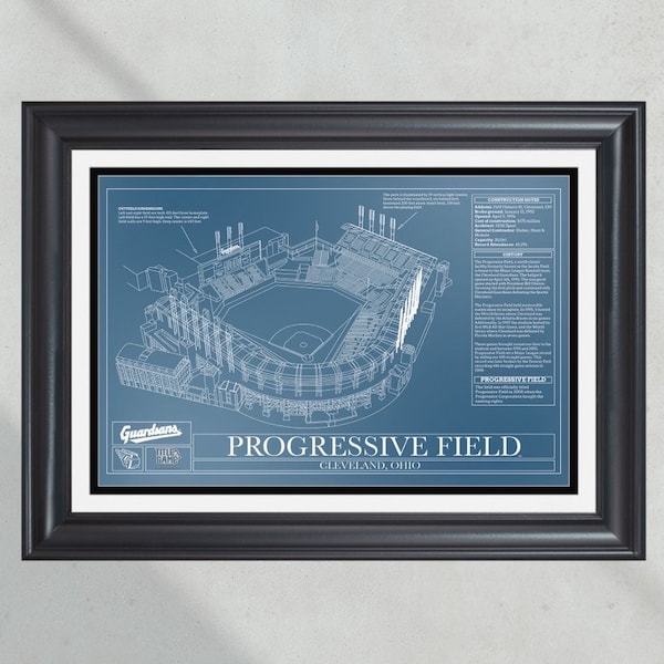Cleveland Guardians Stadium Art - Etsy
