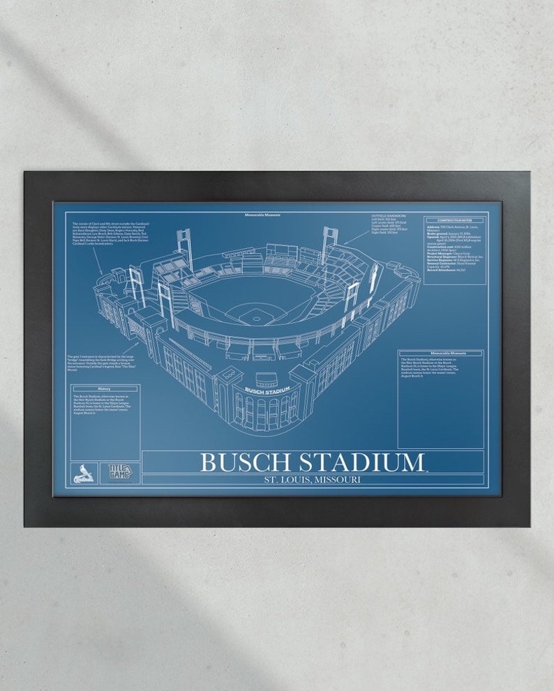 St. Louis Cardinals Busch Stadium Ballpark Blueprint Baseball Wall Art ...