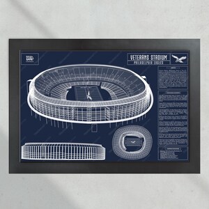 Philadelphia Eagles Veterans Stadium 'kelly Green' Blueprint Football ...