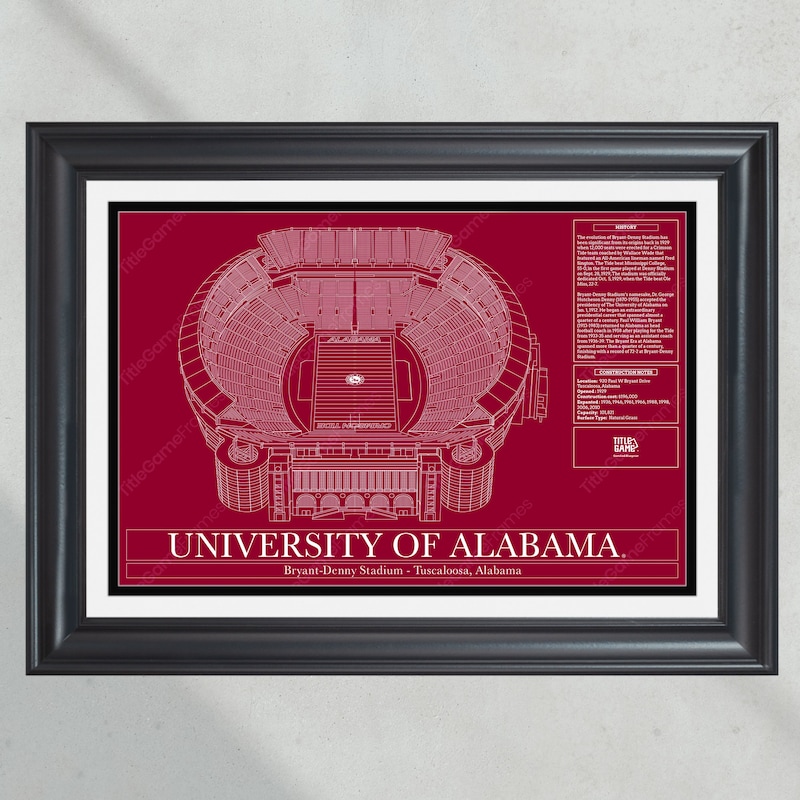 Alabama Prints - Etsy