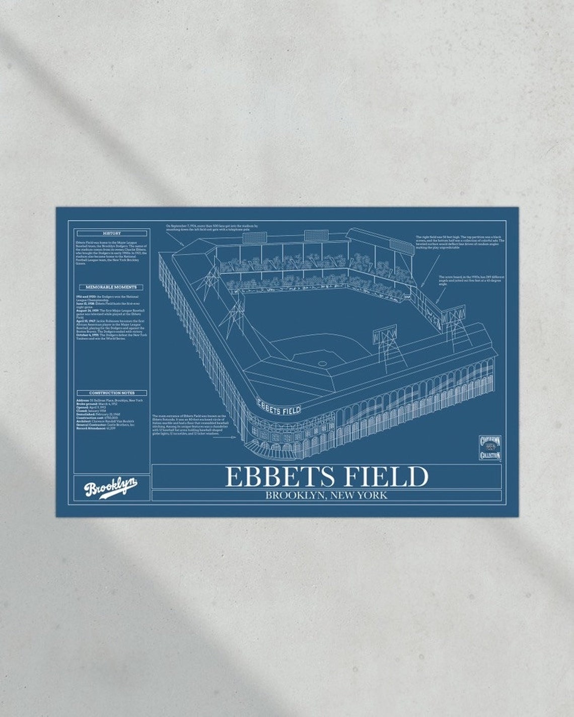 Brooklyn Dodgers Ebbets Field Stadium Ballpark Blueprint - Etsy