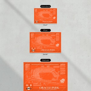 San Francisco Giants Oracle Park Stadium Ballpark Blueprint Baseball ...