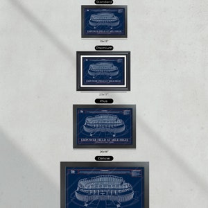 Denver Broncos Empower Field at Mile High Stadium Blueprint Football ...