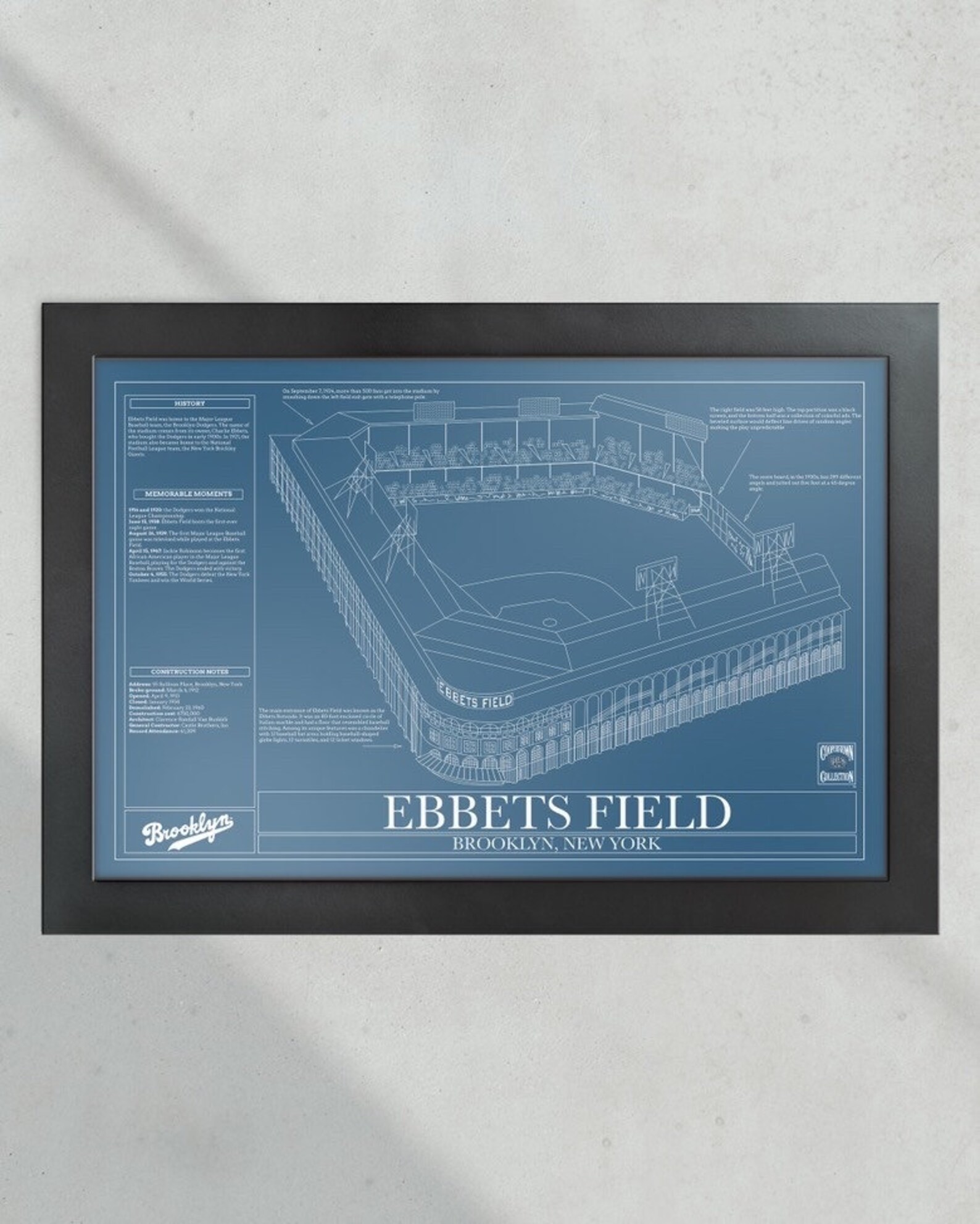 Brooklyn Dodgers Ebbets Field Stadium Ballpark Blueprint Baseball Wall ...